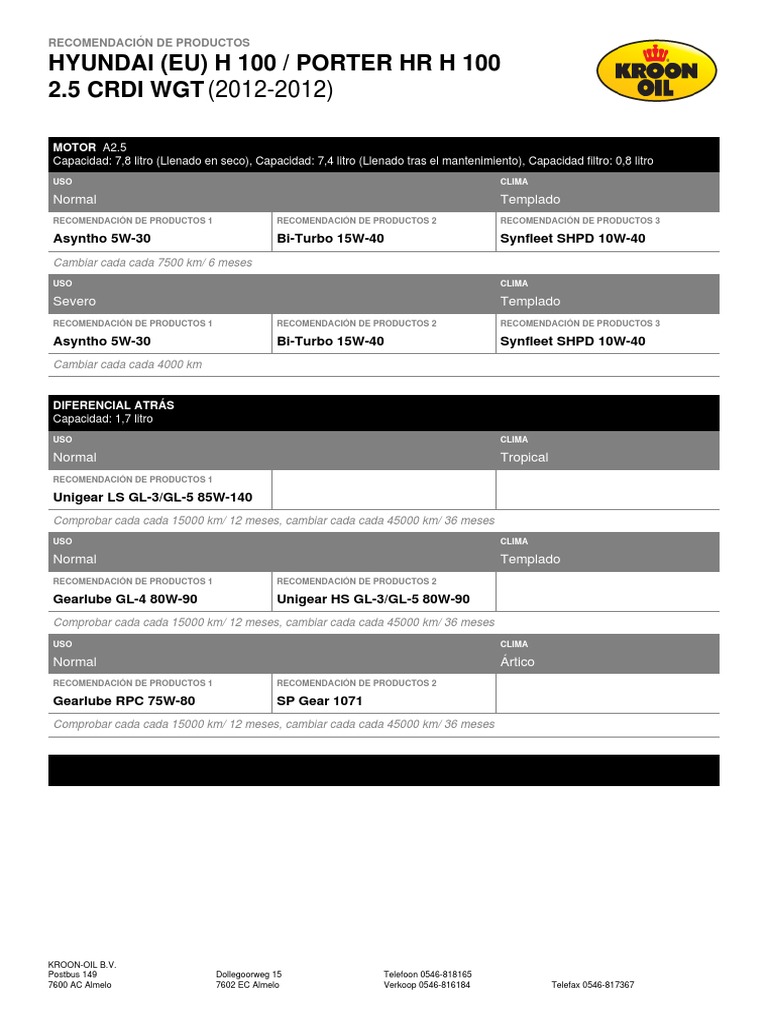 Especificaciones Aceite Hyundai H100 | PDF