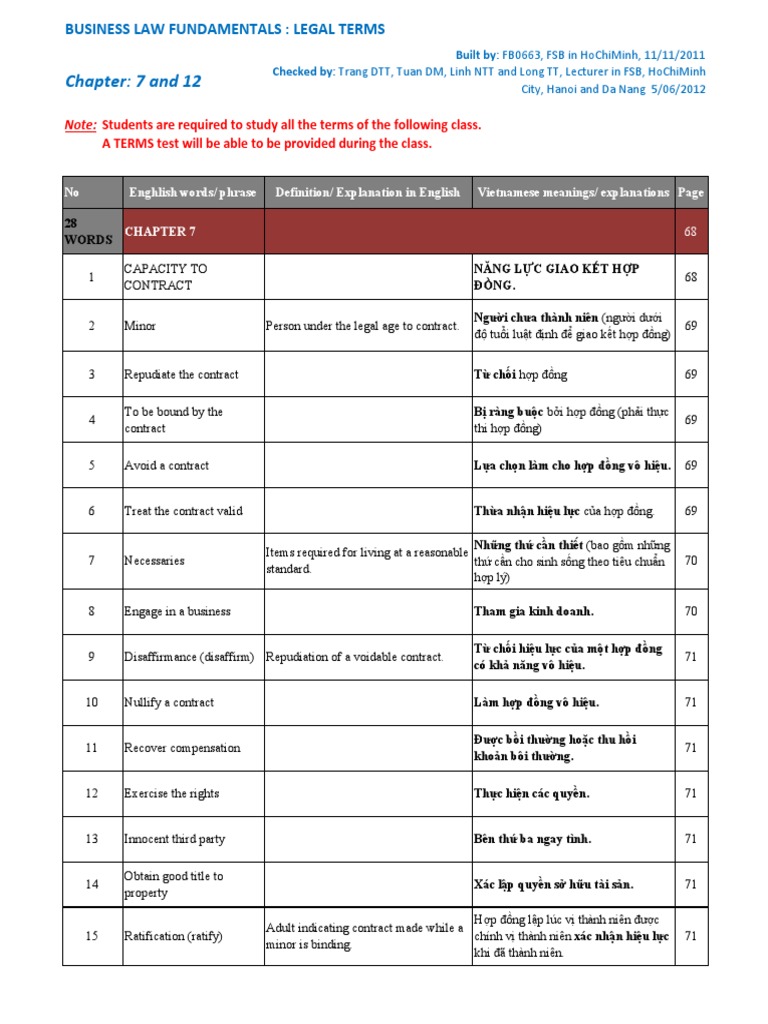 Chapter 7 and 12 - Legal Terms | PDF