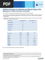 Lubrizol Additives Fact Sheet | PDF | Motor Oil | Lubricant