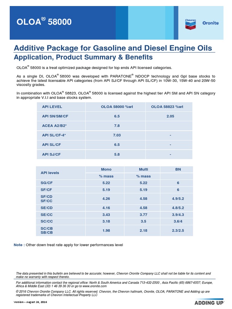Oloa 58000 | PDF | Motor Oil | Chemical Substances