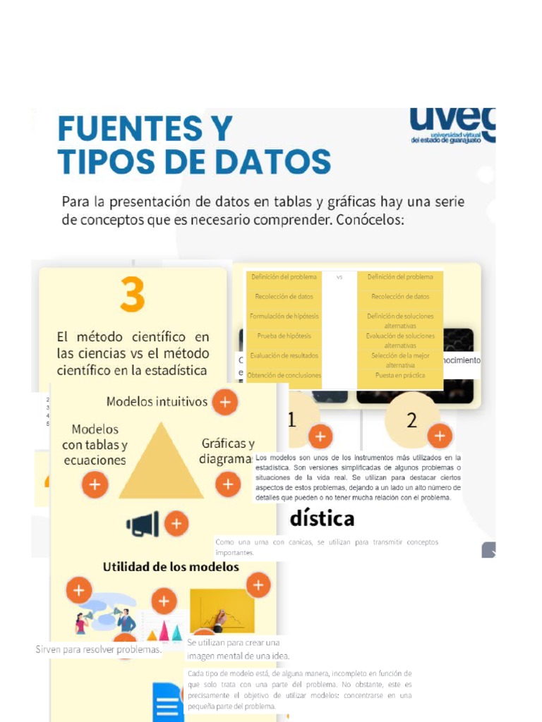 Fuentes y Tipos de Datos | PDF
