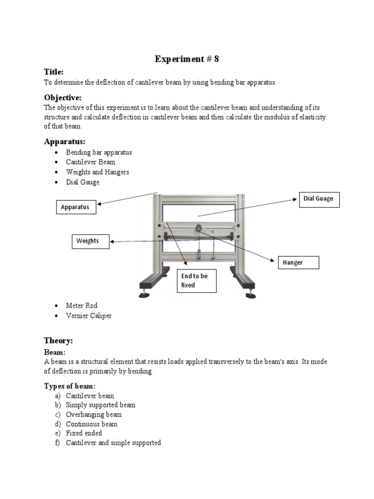 Materials 8 | PDF | Beam (Structure) | Bending