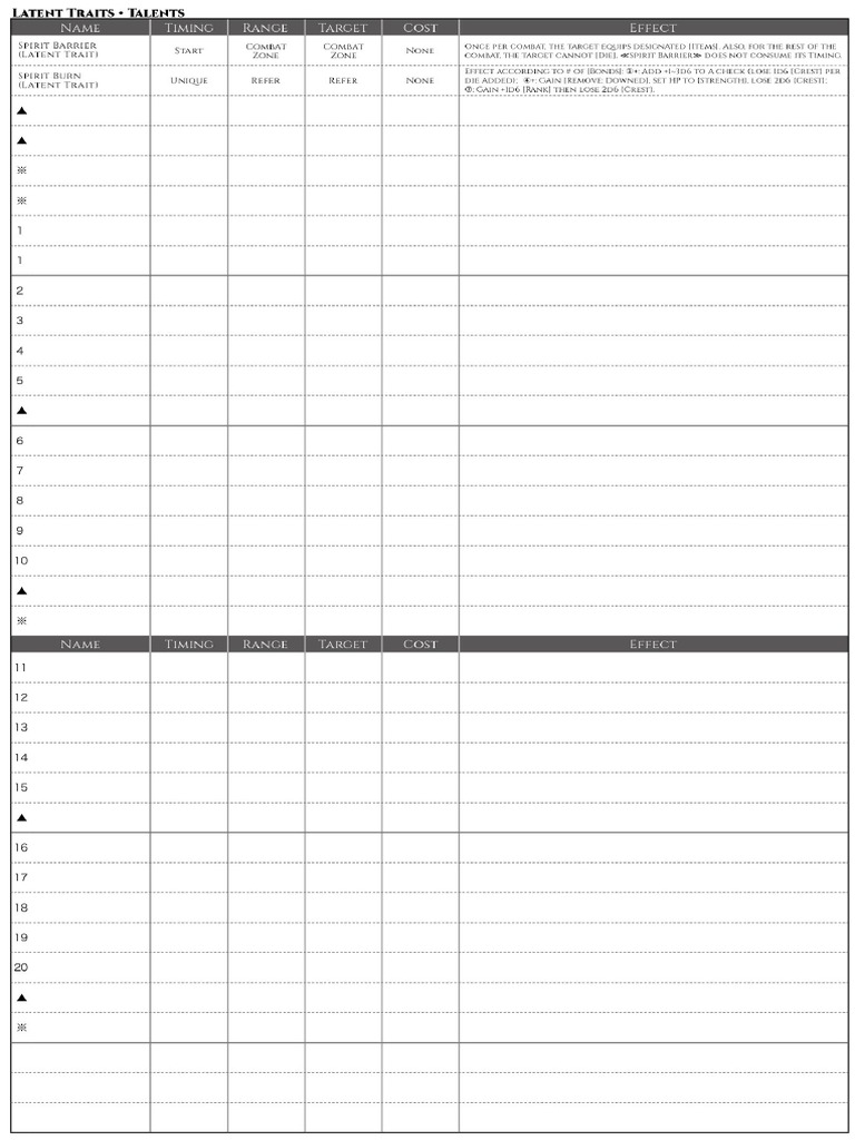 Character Sheet (Right) | PDF
