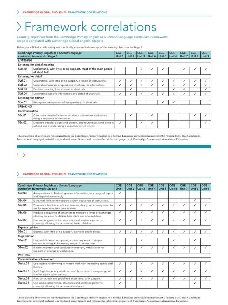 Curriculum Framework Correlation | PDF