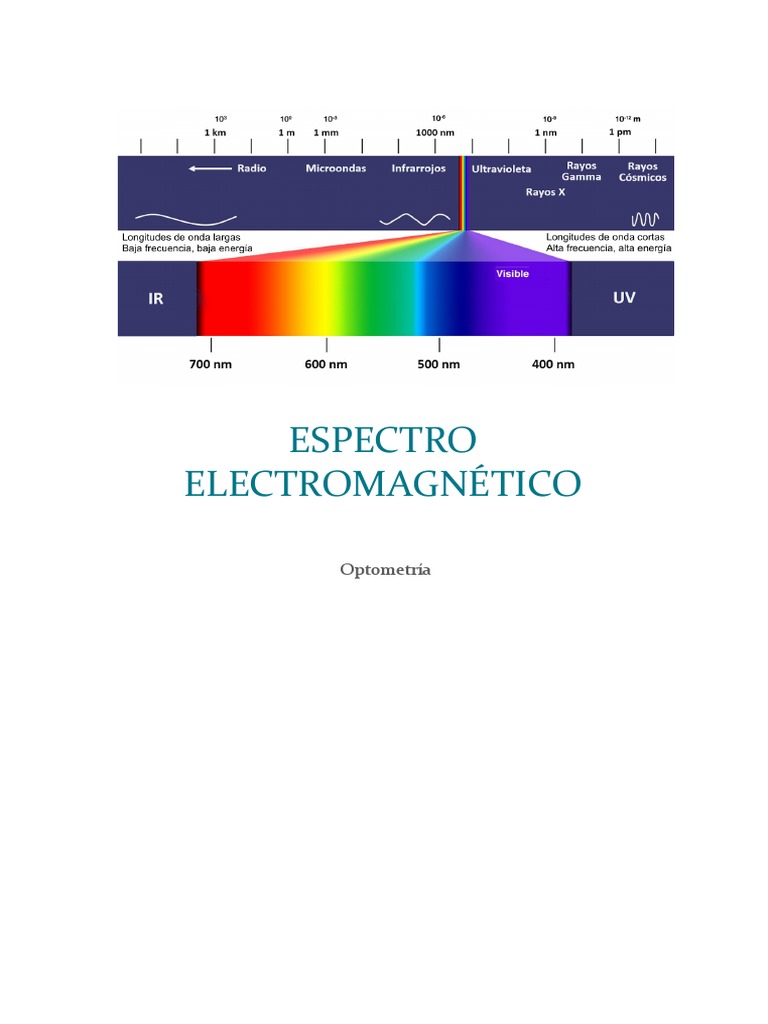espectro electromagnético | PDF | Espectro electromagnético | Ultravioleta