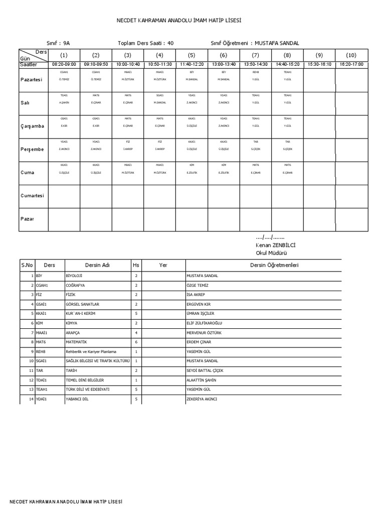 23 SNF Program | PDF