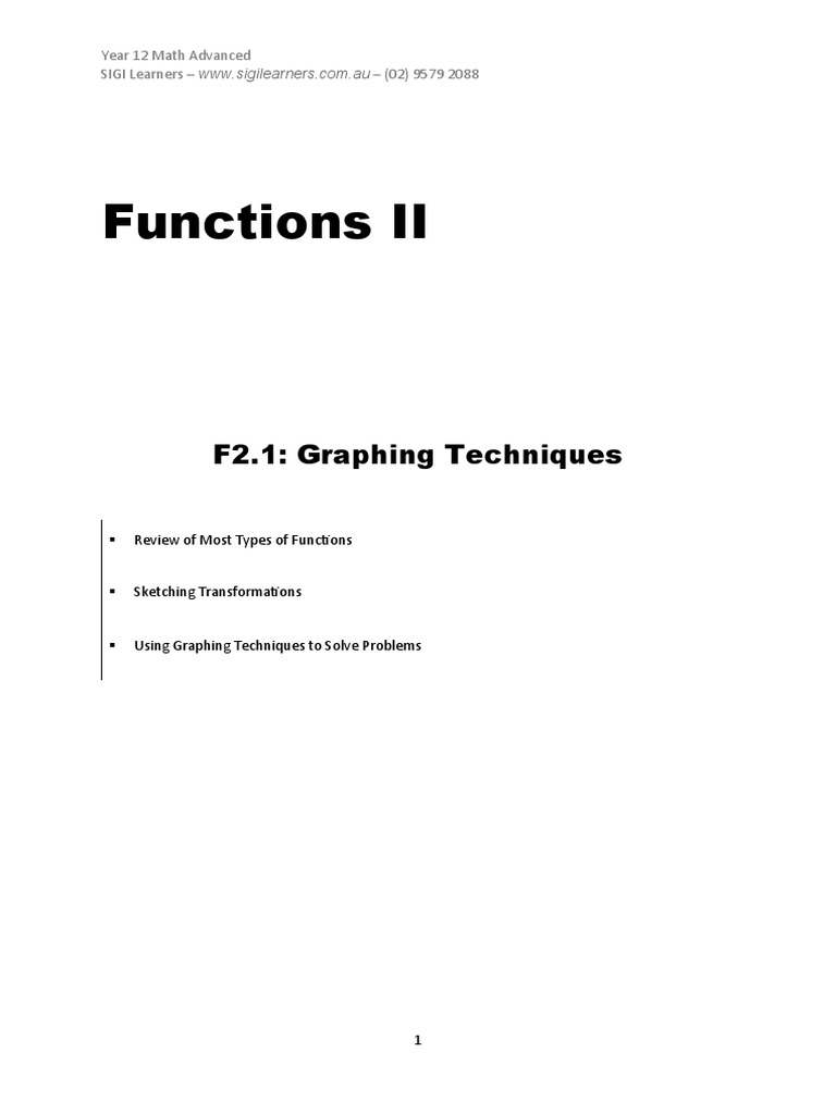 Graphing Techniques Domain And Range Of Functions Even And Odd Functions And Absolute Value