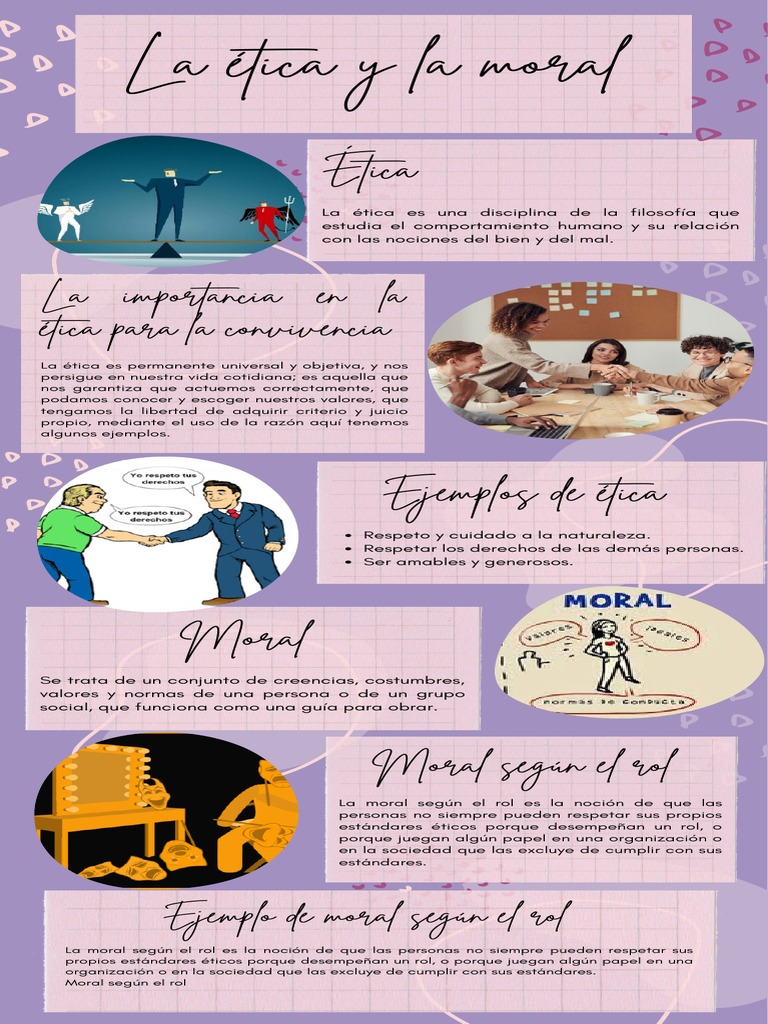 Infografía Sobre Ética y Moral | PDF