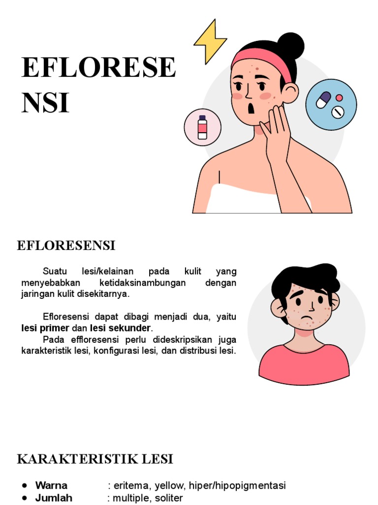 Panduan Lesi Kulit | PDF