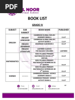 Learning A-Z Level Correlation Chart - Raz-Plus | PDF | Learning ...