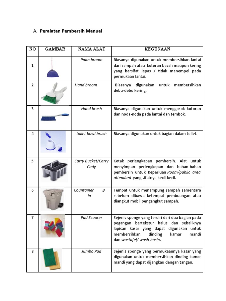 Alat dan Fungsi Housekeeping Lengkap | PDF