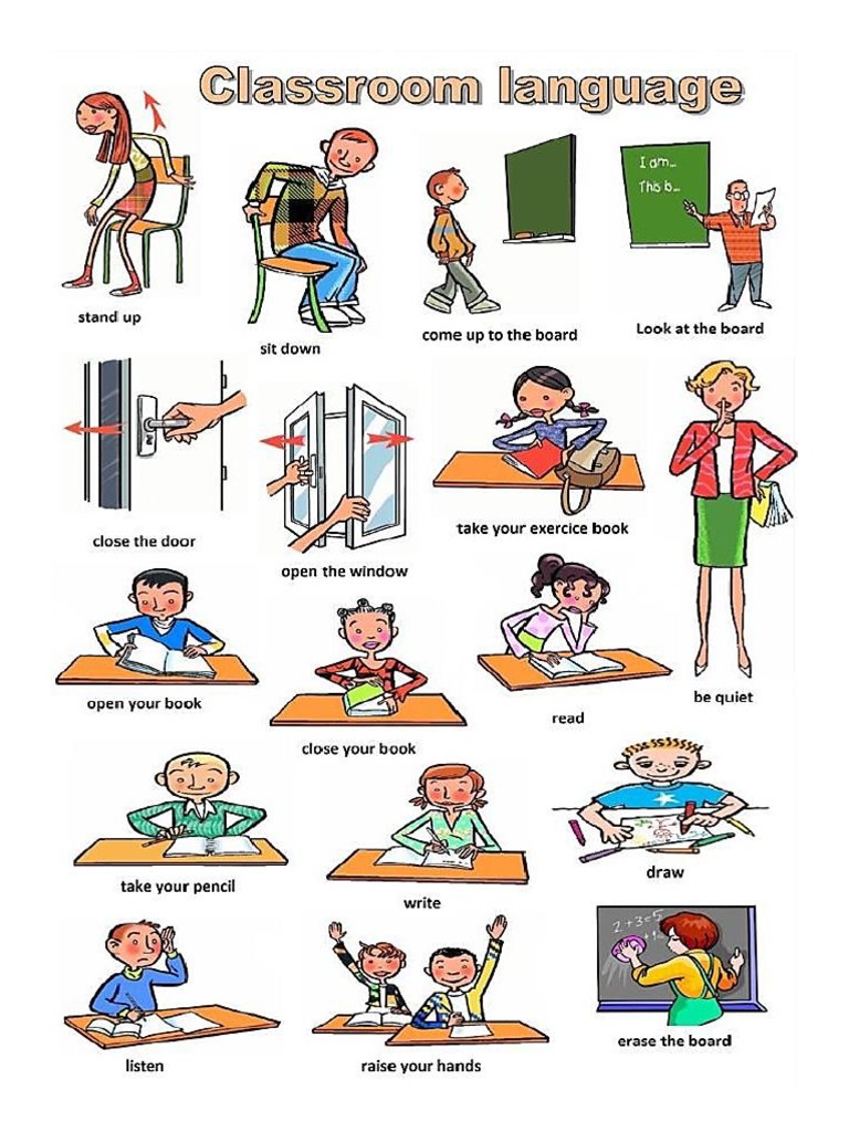 Unit 1 Classroom Commands | PDF