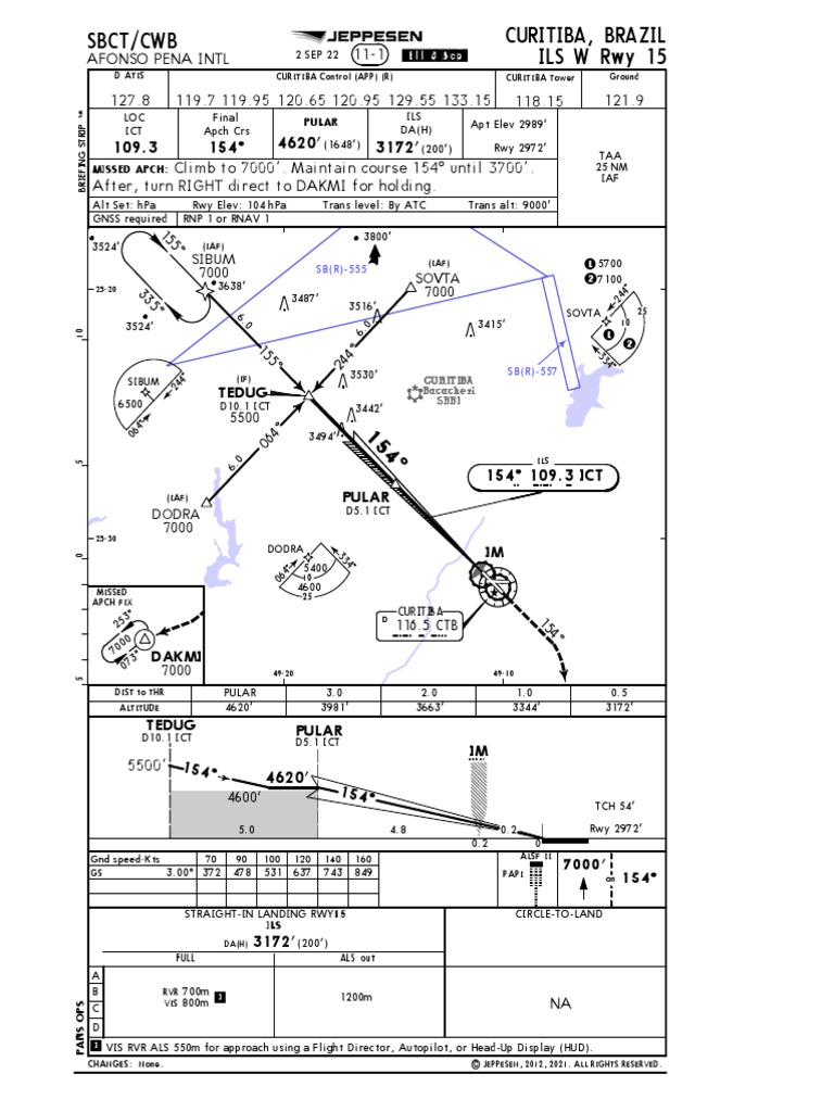 Ils W 15 SBCT | PDF | Aerospace | Navigation