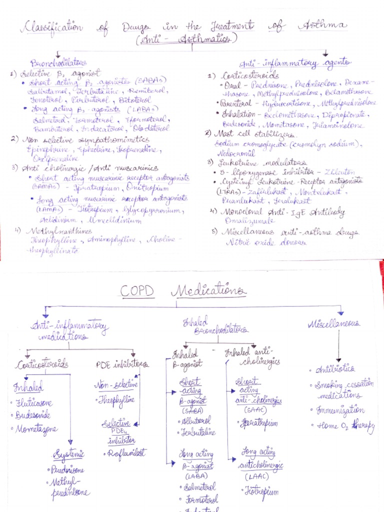 Classifications of Drugs | PDF | Drugs | Receptors