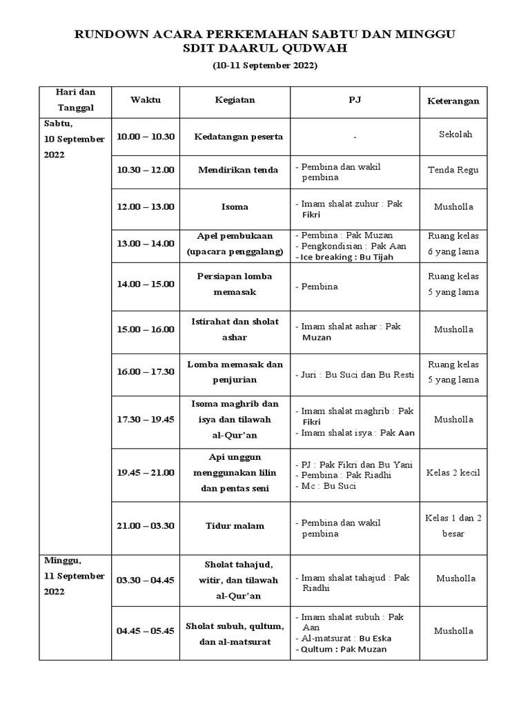 RUNDOWN PERSAMI PLAN B Revisi | PDF