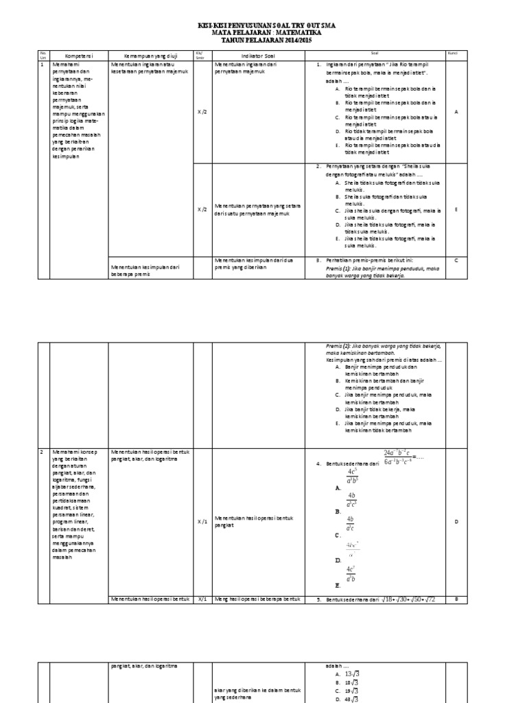 Kisi-Kisi Soal Try Oaut Paket 2 BHS | PDF