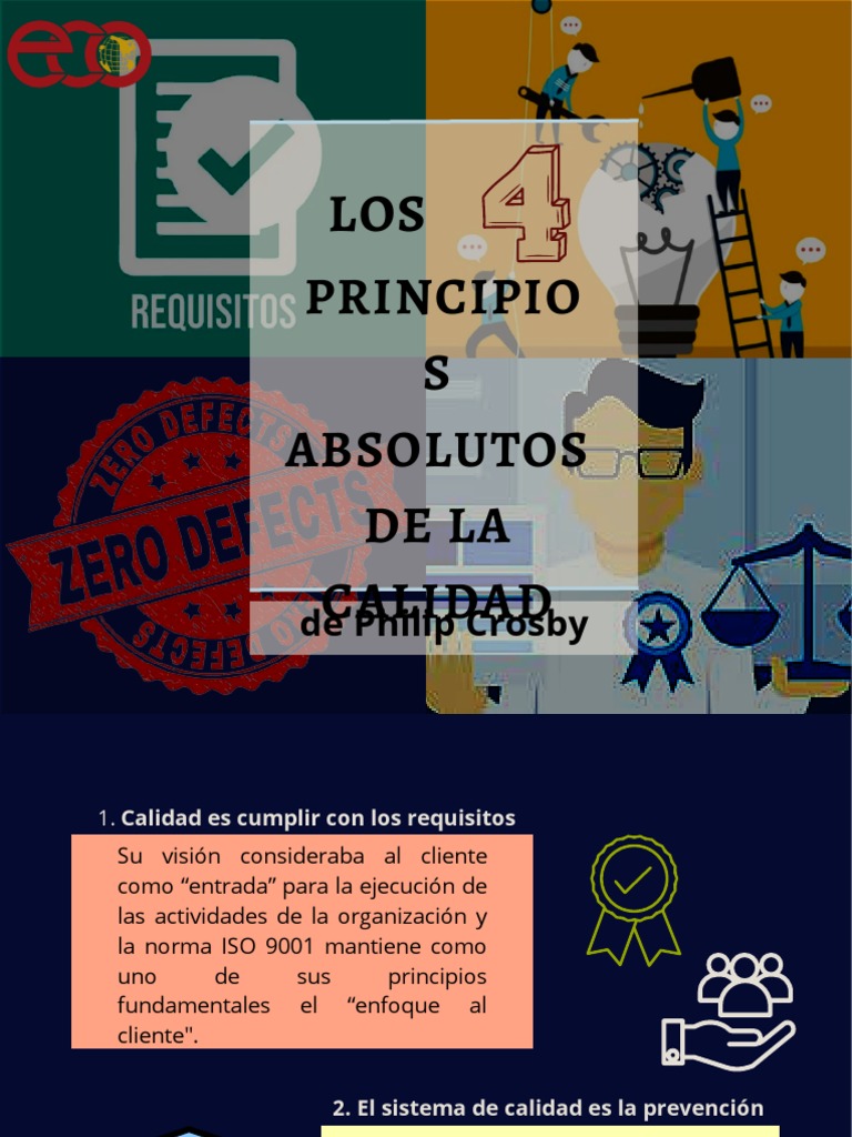 Los 4 Principios Absolutos de La Calidad | PDF