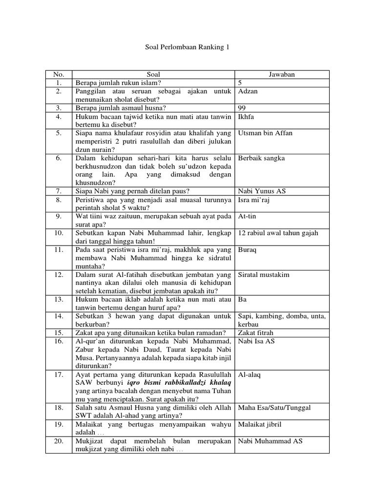 Soal Perlombaan Ranking 1 | PDF