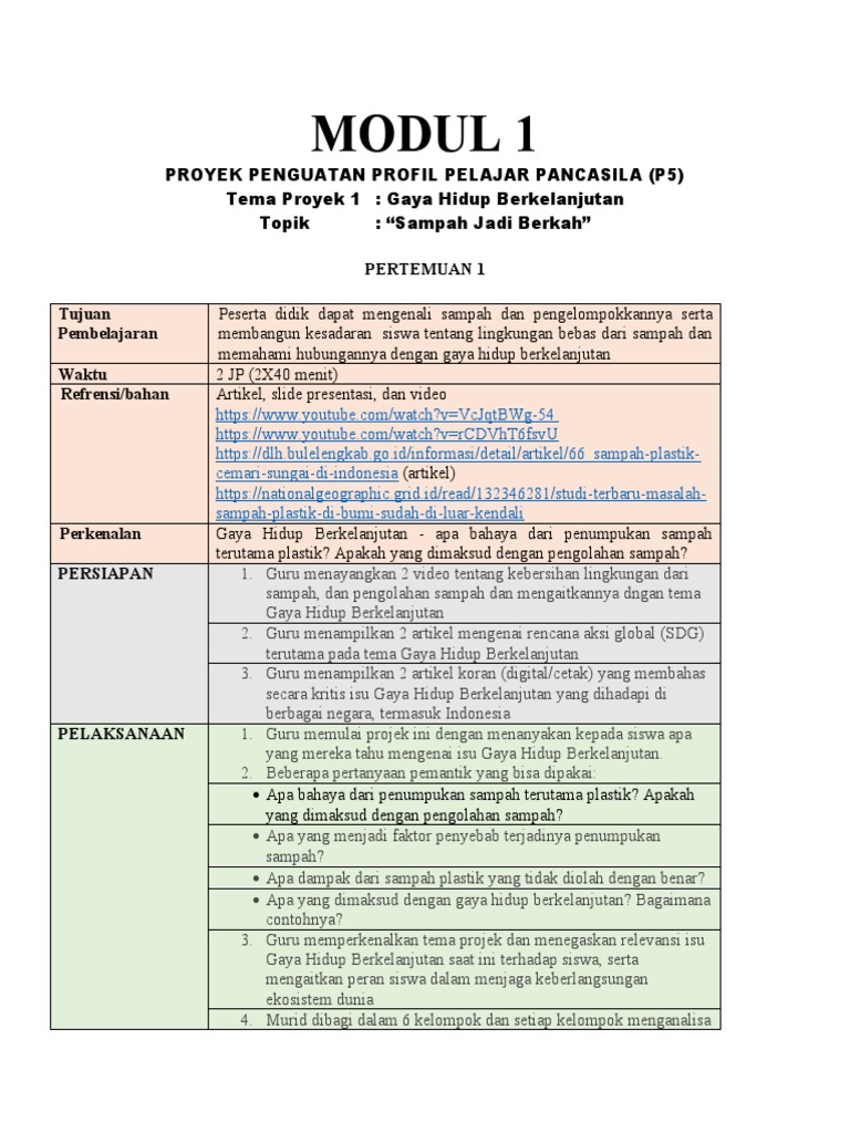 Contoh RPP Modul 1 Proyek p5 | PDF