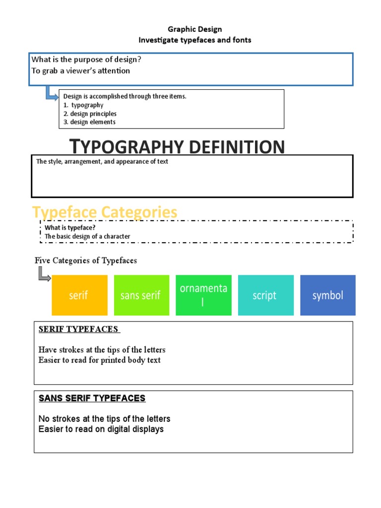 1.1 Introduction To Typography Worksheet | PDF | Typefaces | Serif
