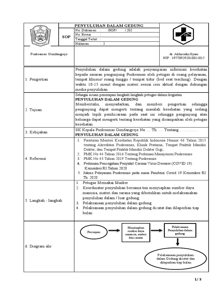 Sop Penyuluhan Dalam Gedung | PDF