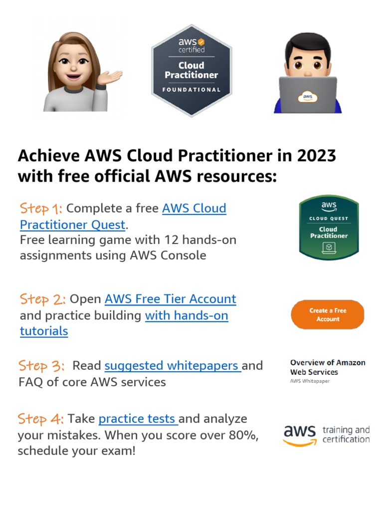 AWS Cloud Practitioner Guide | PDF | Amazon Web Services | Cloud Computing