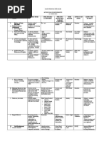 Modulo Art PDF | PDF | Teaching Methods & Materials