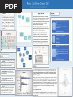 Creating a 4Ws Problem Canvas Template | PDF | Usability | Waste