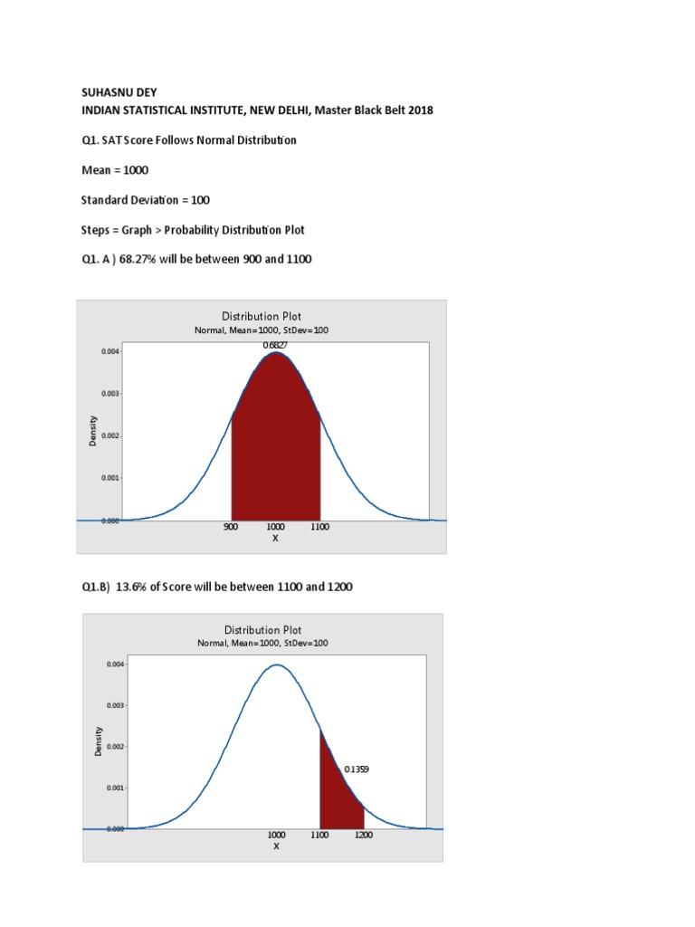 Normal Distribution Analysis Results | PDF | Pound (Mass) | Normal ...