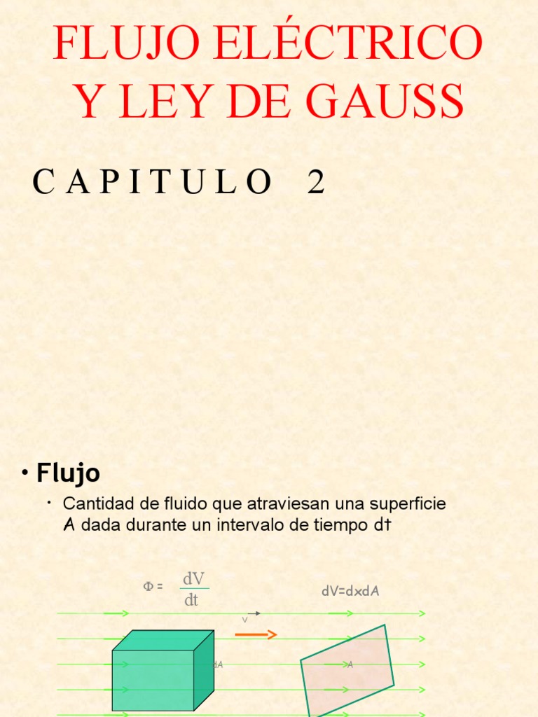 Flujo y Ley de Gauss | PDF | Campo eléctrico | Vector Euclidiano