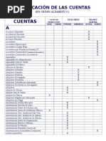 Listado de Cuentas Activo y Pasivo | PDF