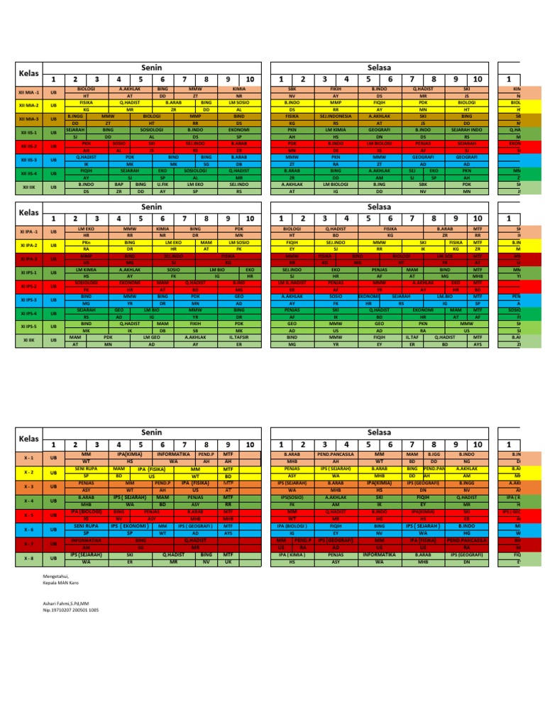 Roster Semi Kurmer Semester Genap Tp.2022-2023 | PDF