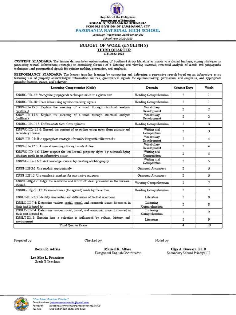 G8 English Budget of Work Q3 | PDF | Reading Comprehension | Vocabulary