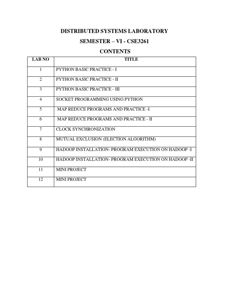DS Lab Manual | PDF | Network Socket | Port (Computer Networking) DS Lab Manual | PDF | Network Socket | Port (Computer Networking)