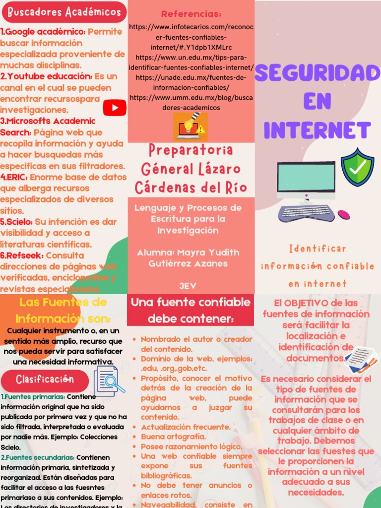Tríptico - Fuentes de Información Confiables | PDF | Red mundial ...