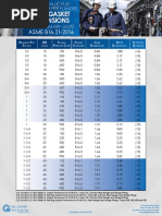 Particle Size Conversion Chart | PDF | Applied And Interdisciplinary ...