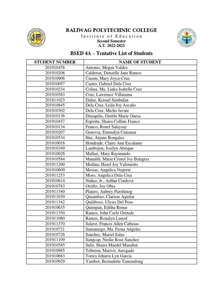 BSED 4A Tentative List of Students | PDF
