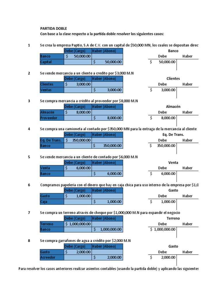 Asientos Contables de Partida Doble | PDF | Bancos | Dinero