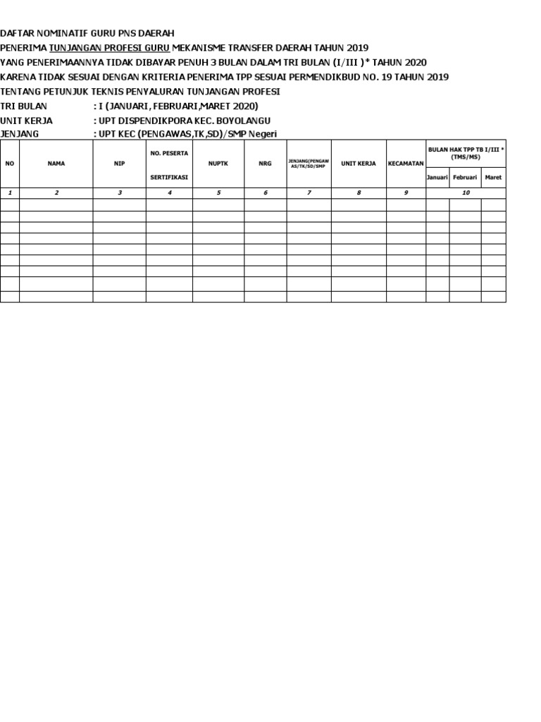 Form Verifikasi Hak Tidak Penuh Dan Rekap Cuti TW 2 | PDF
