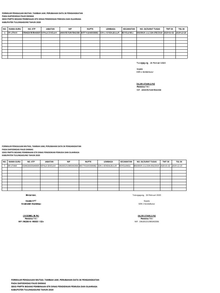 Format Mutasi SDN 1 KENDALBULUR | PDF