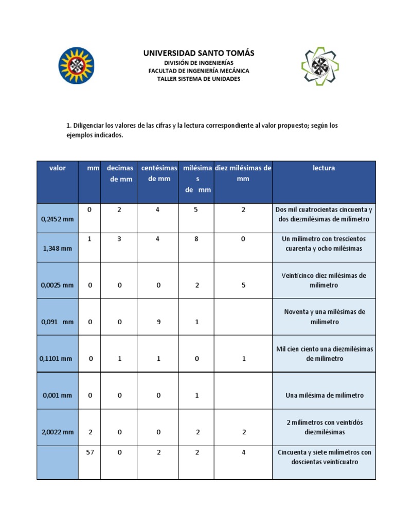 Sistema de unidades: Conversiones de medidas de longitud, tiempo ...