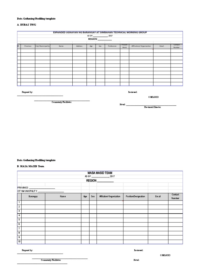 Data Gathering Template | PDF