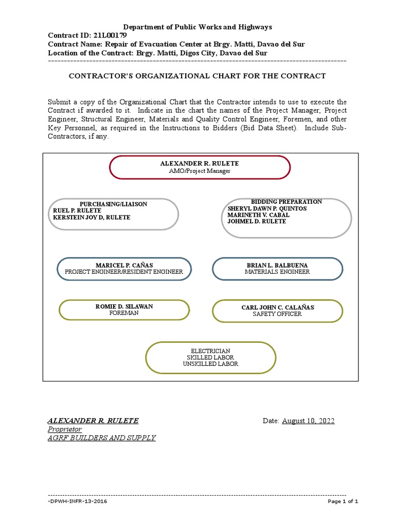 DPWH-INFR-13 Org | PDF