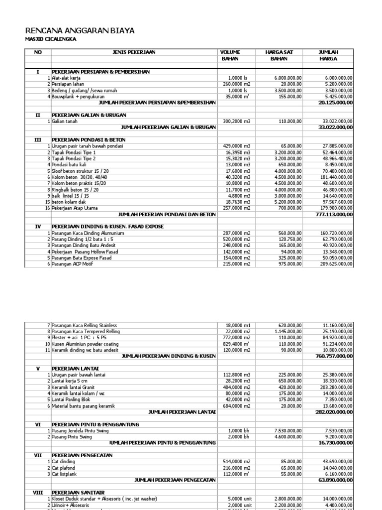 Grade Ke - 2 - Rab - Masjid Cicalengka | PDF