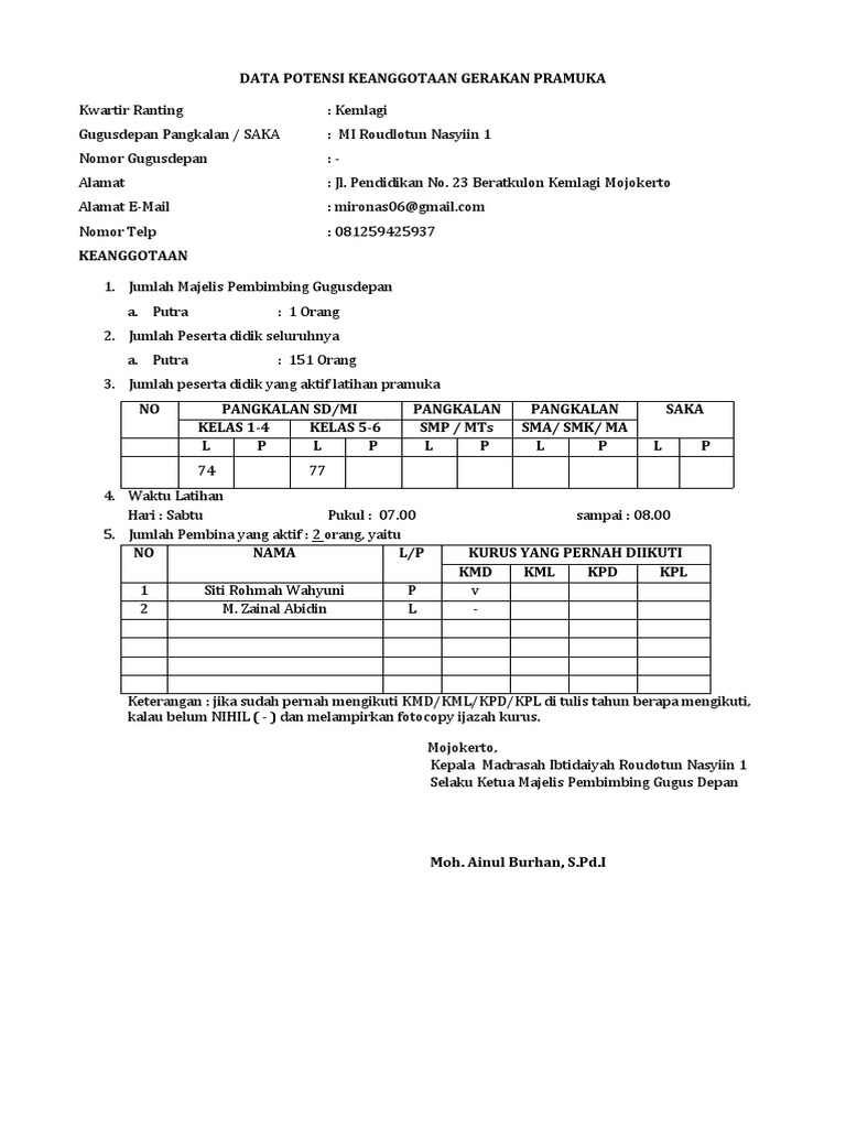 Syarat Pengajuan Nomor Gudep | PDF