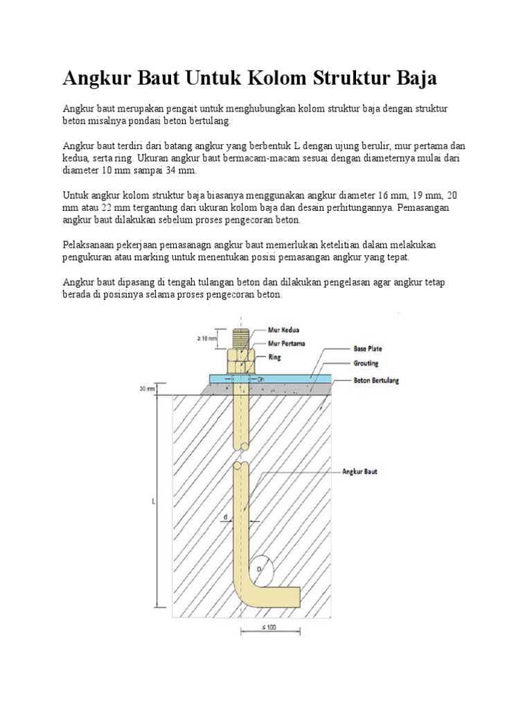 Panduan Angkur Baut Baja | PDF