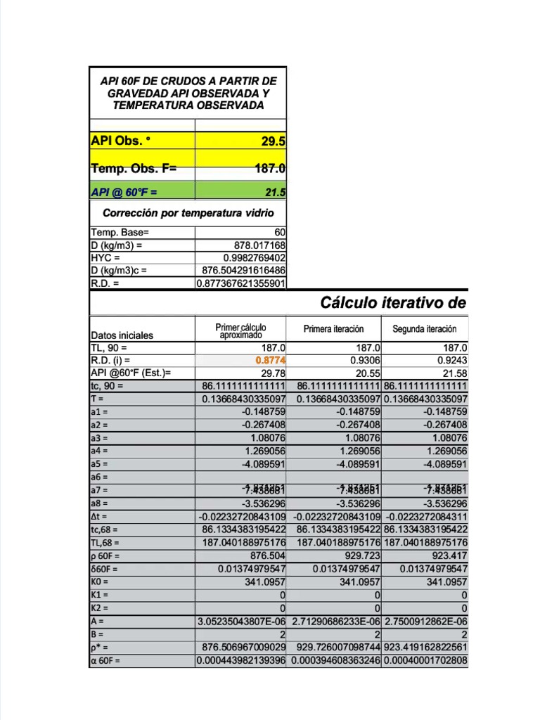 Algoritmo CTSH CTL API 60f de API Obs Temp Obs Anh | PDF