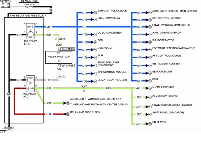 2015 Mazda3 Electrical Distribution For Power Outer Mirror - Wiring Diagram USA | PDF