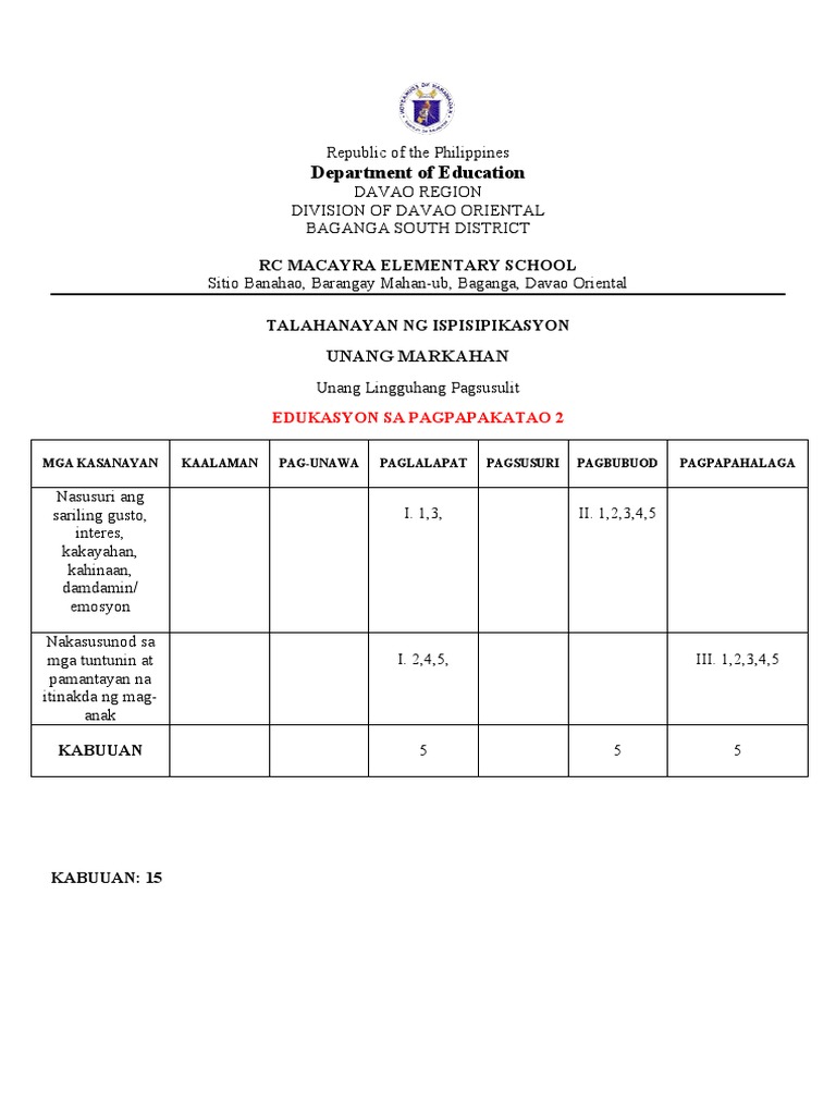 1st Summative Test | PDF