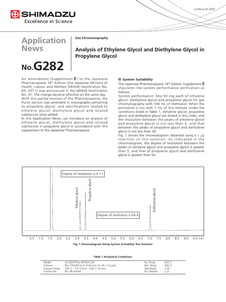 EG DEG Shimadzu | PDF | Chromatography | Chemistry